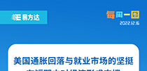 E Fund Management (Hong Kong) Co., Limited