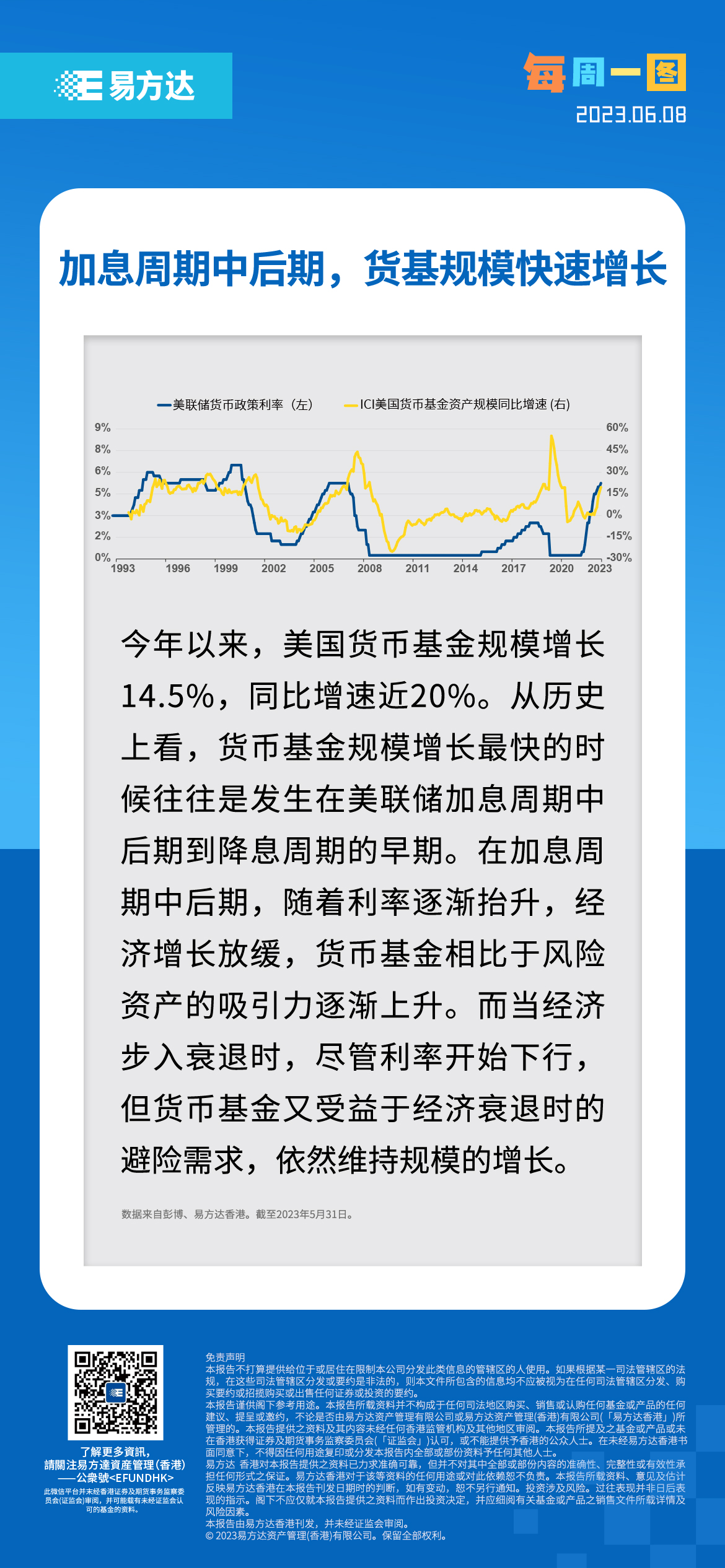 E Fund Management (Hong Kong) Co., Limited